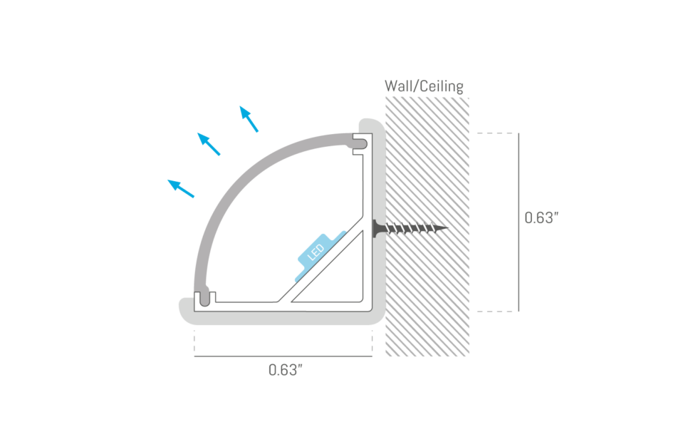 EDG1002C Ultra Thin Corner Fit Surface Linear Light with Curved Frosted ...