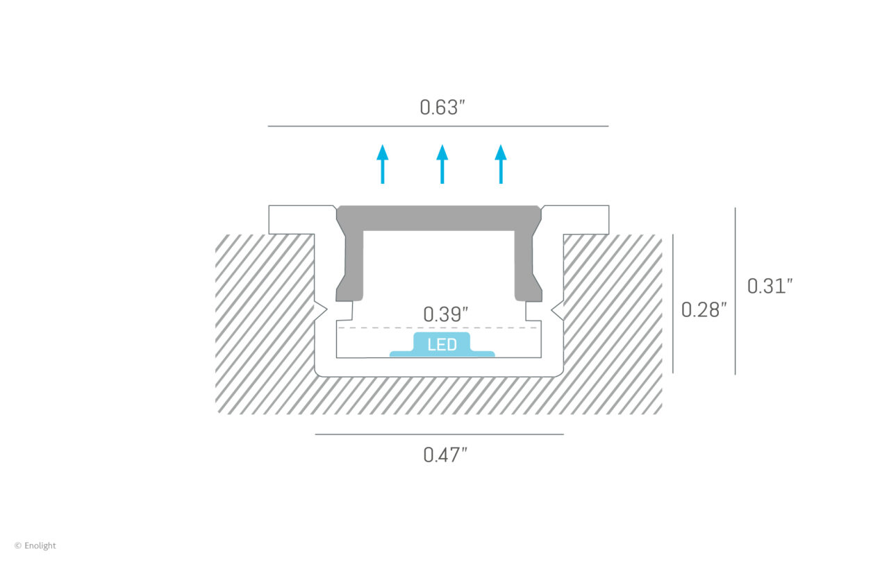 EnoLight® Architectural LED Linear Lighting Collection