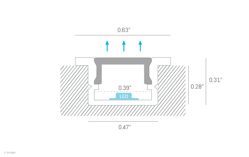 EnoLight® Architectural LED Linear Lighting Collection