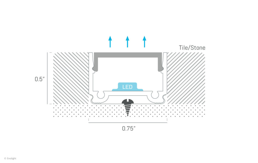HYN1913F Waterproof Linear Light with 3/4" Frosted Lens