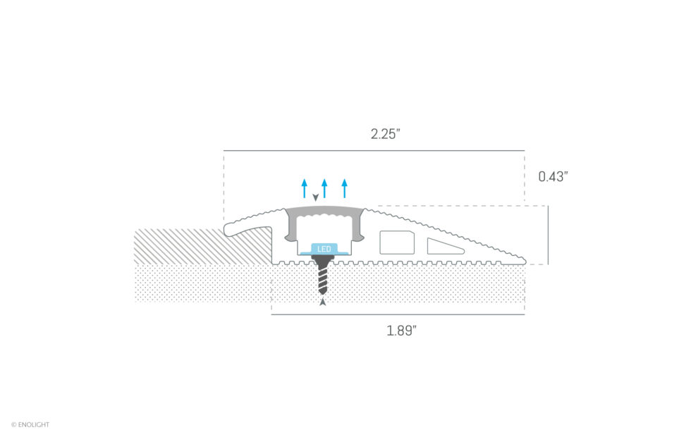 EnoLight® Architectural LED Linear Lighting Collection